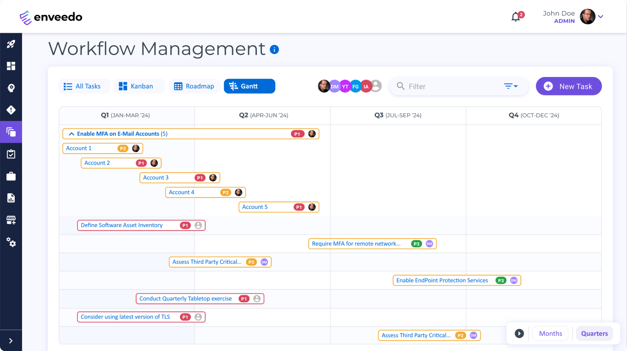 Enveedo Cyber Risk Management Platform