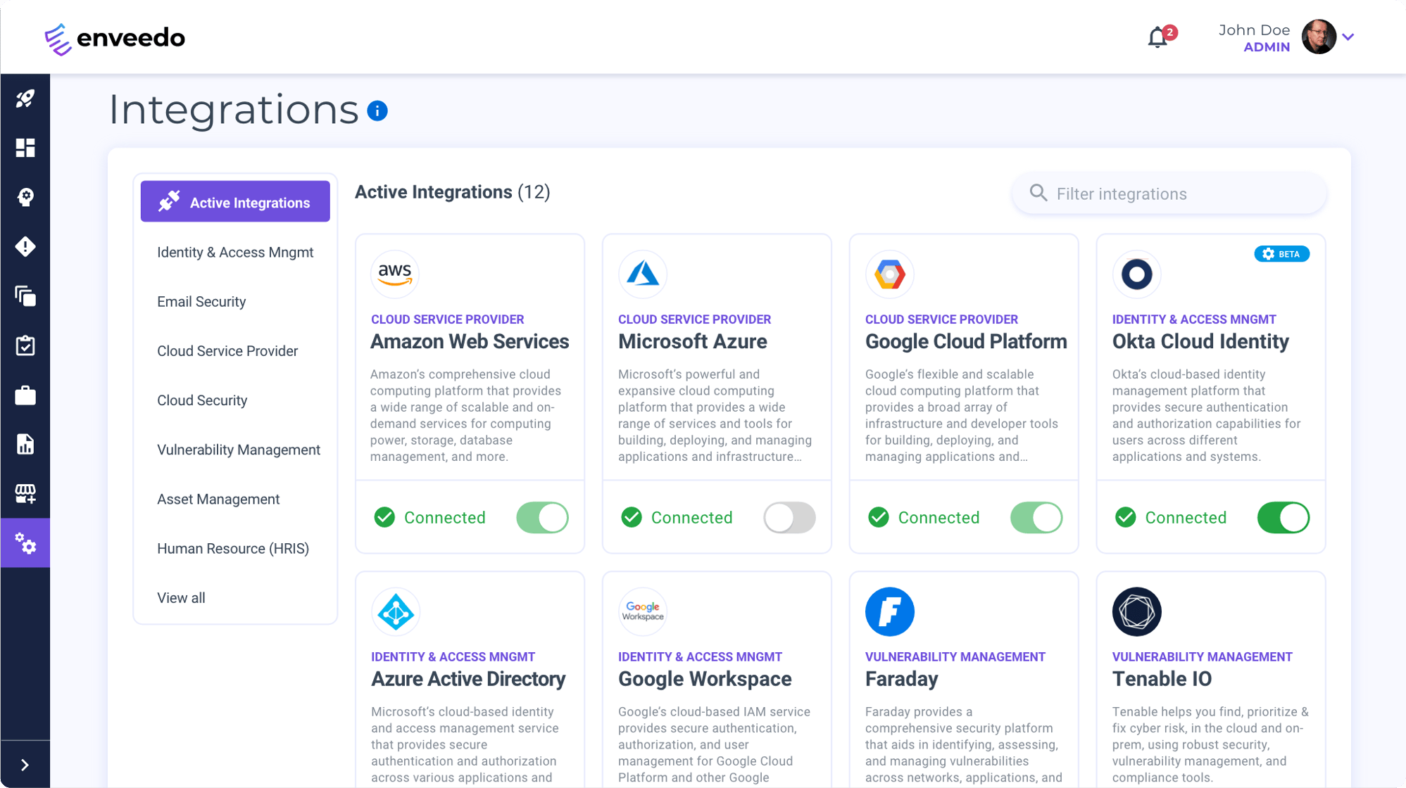 Enveedo Cyber Risk Management Platform